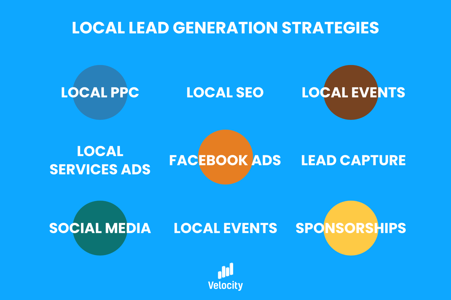 Mastering Local Lead Generation: 9 Key Strategies - Velocity